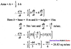 Samacheer Kalvi 12th Maths Solutions Chapter 7 Applications of ...
