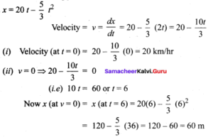 Samacheer Kalvi 12th Maths Solutions Chapter 7 Applications of ...