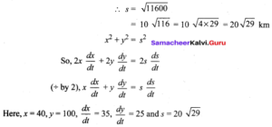 Samacheer Kalvi 12th Maths Solutions Chapter 7 Applications of ...