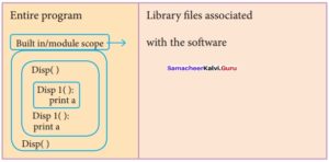 Samacheer Kalvi 12th Computer Science Solutions Chapter 3 Scoping ...