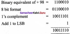 Samacheer Kalvi 11th Computer Applications Solutions Chapter 2 Number ...