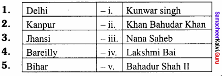 Samacheer Kalvi 8th Social Science History Solutions Term 1 Chapter 4 ...
