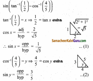 Samacheer Kalvi 12th Maths Guide Chapter 4 நேர்மாறு முக்கோணவியல் ...