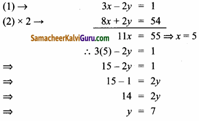 Samacheer Kalvi 12th Maths Guide Chapter 5 இரு பரிமாண பகுமுறை வடிவியல் ...