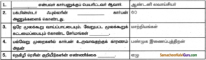 Samacheer Kalvi 9th Science Guide Chapter 15 கார்பனும் அவற்றின் ...