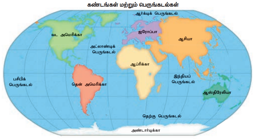 Samacheer Kalvi 5th Social Science Guide Term 1 Chapter 1 நமது பூமி ...
