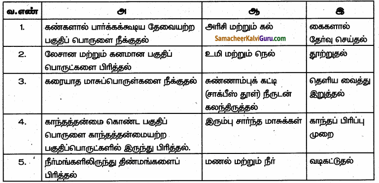 Samacheer Kalvi 6th Science Guide Term 1 Chapter 3 நம்மைச் சுற்றியுள்ள ...