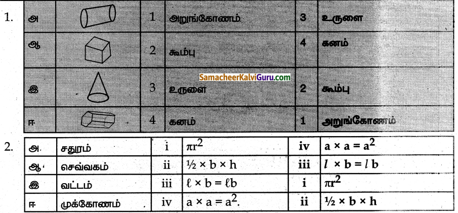 Samacheer Kalvi 7th Science Guide Term 1 Chapter 1 அளவீட்டியல் ...